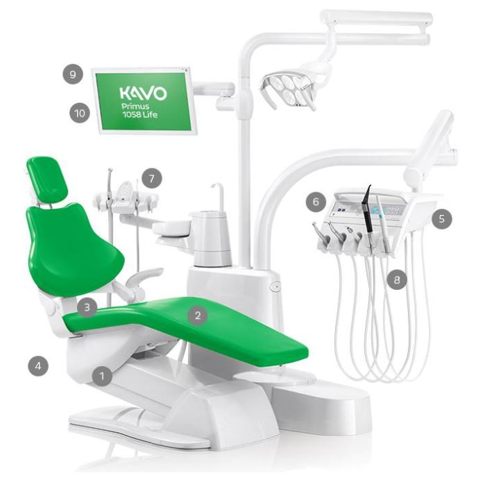 PRIMUS 1058 LIFE KAVO